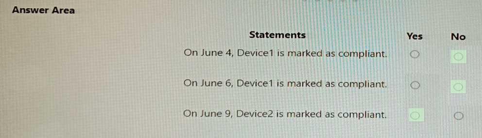 Microsoft MD-102 Practice Test - Free Study Guide & Updated Member ...