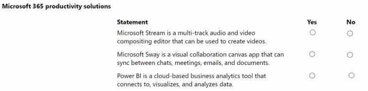 Microsoft MS-900 Practice Test - Free Study Guide & Updated Member ...