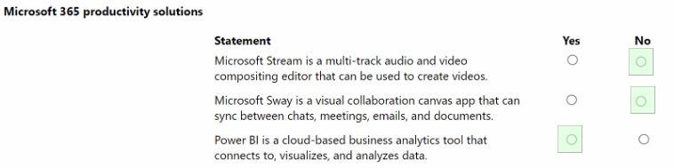 Microsoft MS-900 Practice Test - Free Study Guide & Updated Member ...
