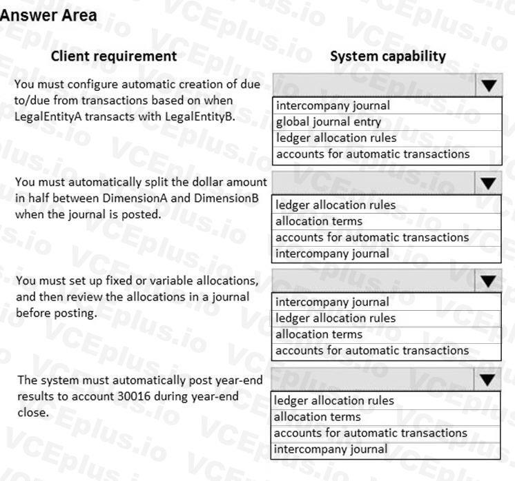 Microsoft MB-310 Practice Test - Free Study Guide & Updated Member ...
